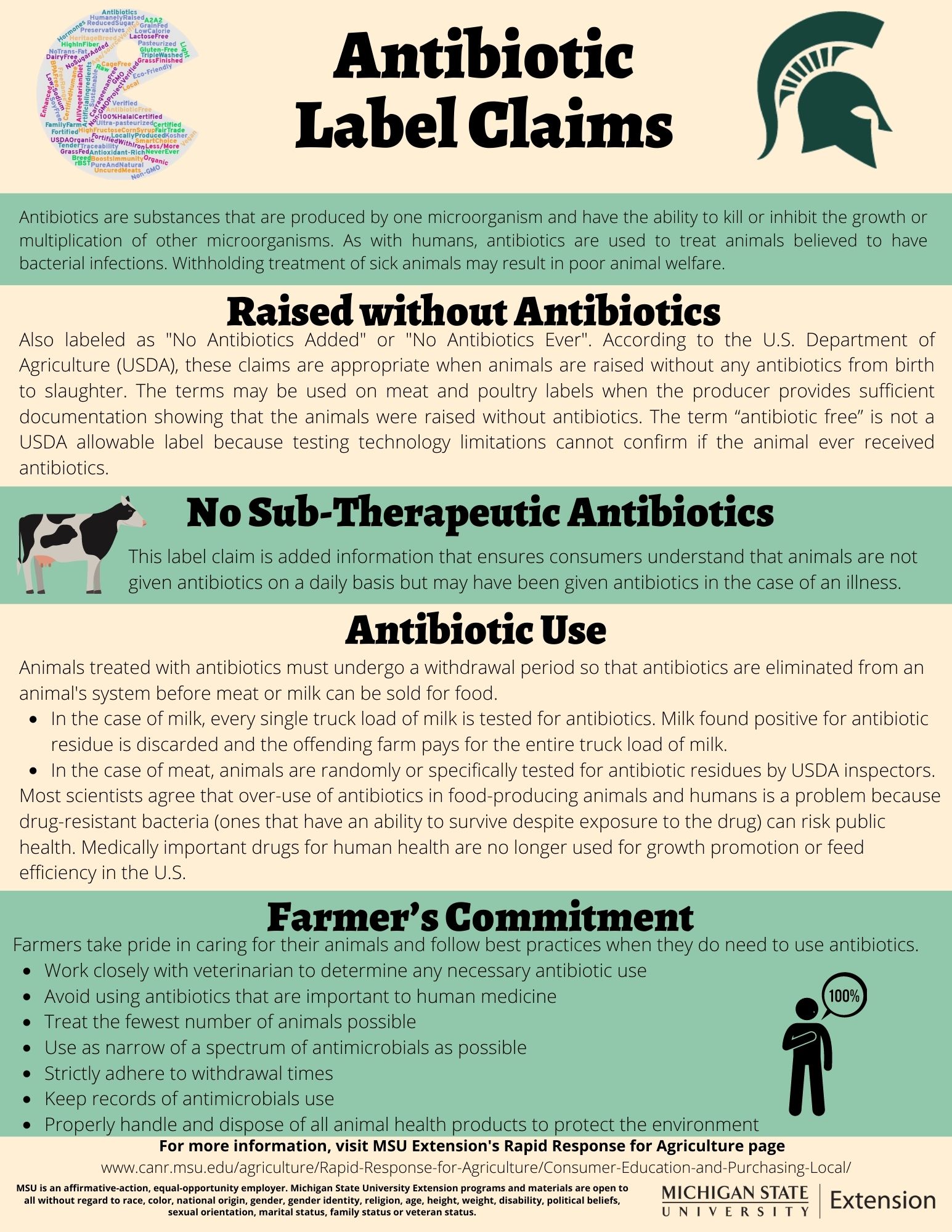 Antibiotic Label Claims - Agriculture