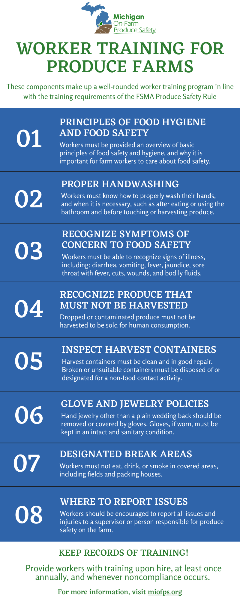 Worker Training for Produce Farms - Agrifood Safety