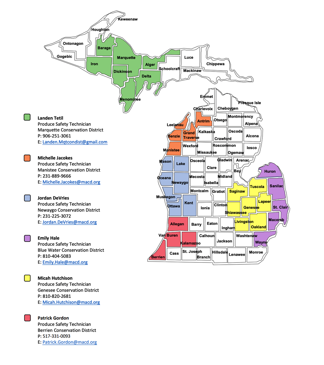 Where To Begin? - Agrifood Safety