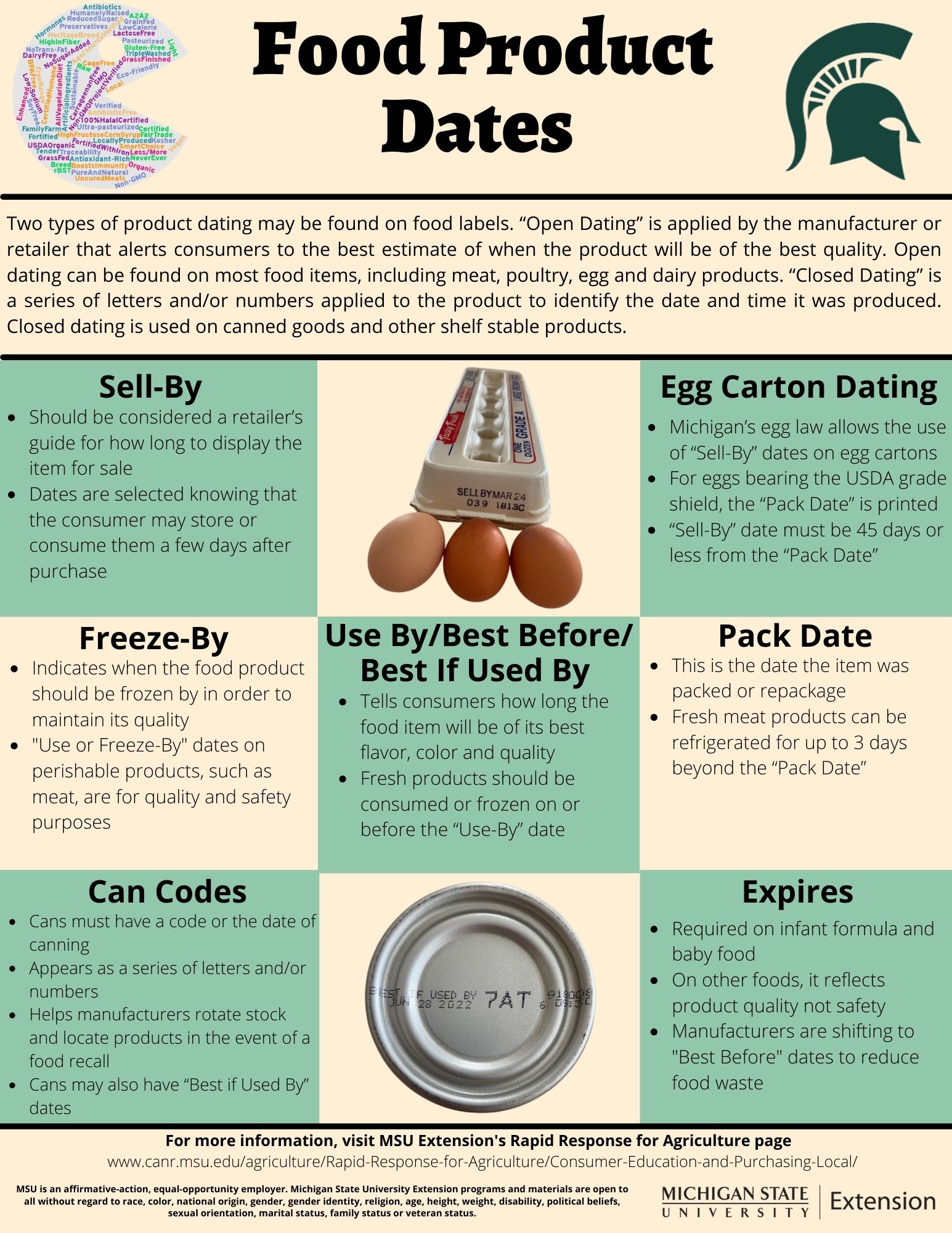 Resources - Agricultural Literacy