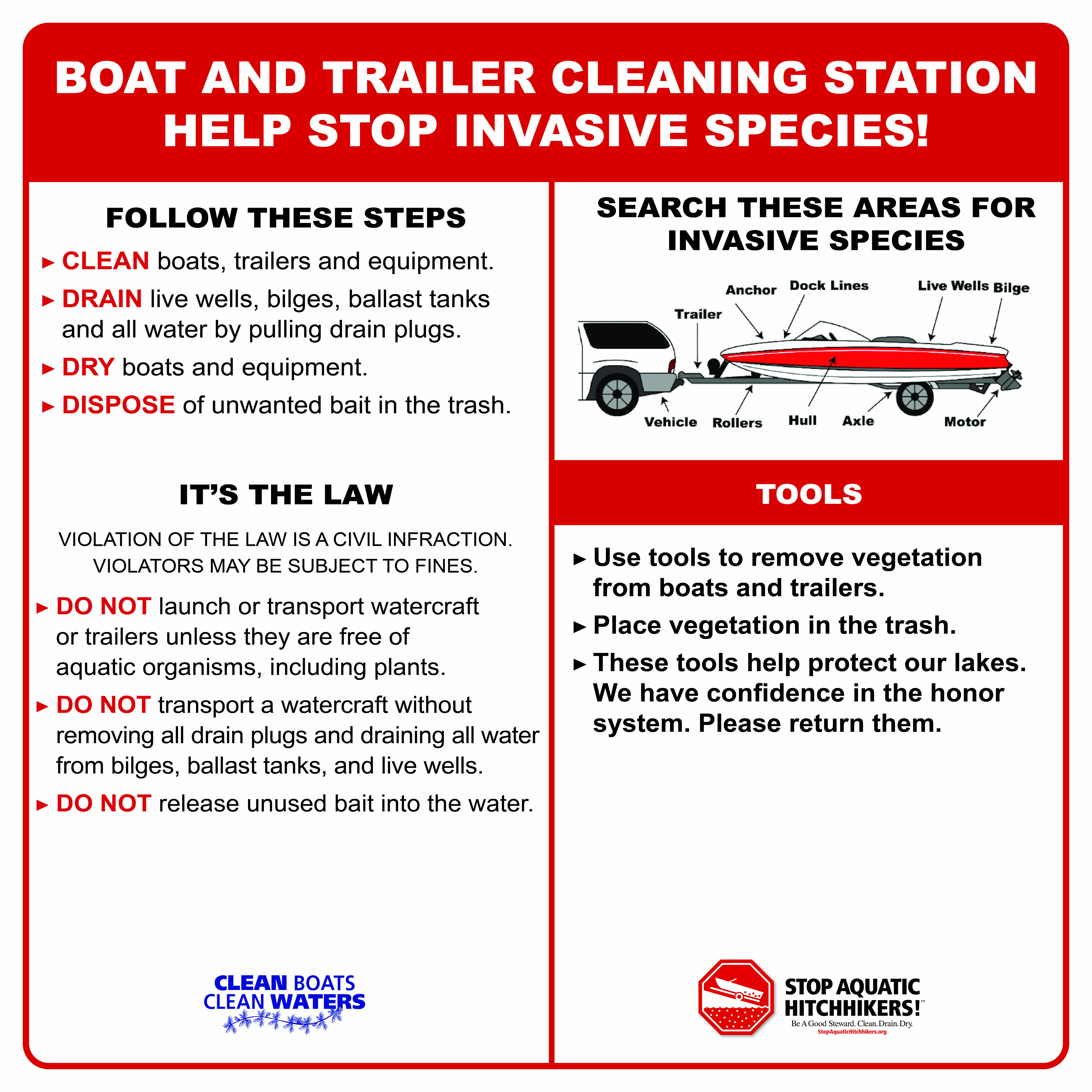 Educational Materials and Resources - Clean Boats Clean Waters