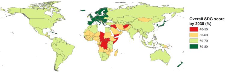 national integration indicators