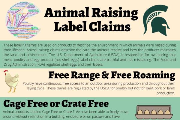 Animal Raising Label Claims - Agriculture