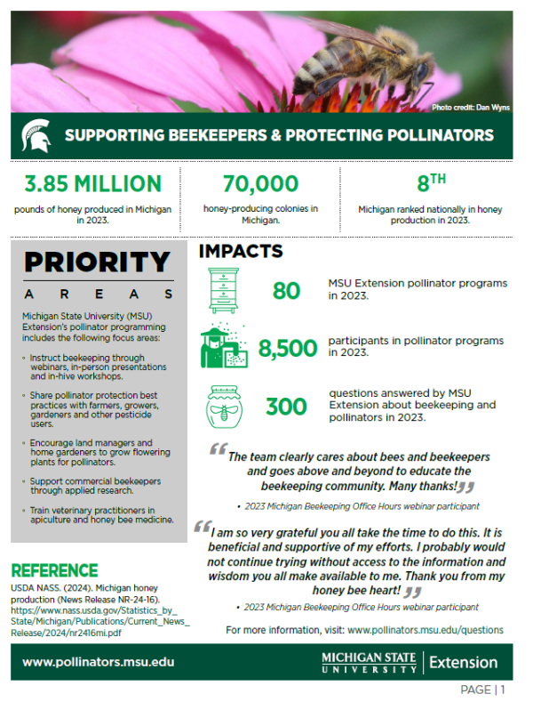 Supporting Beekeepers & Protecting Pollinators - Pollinators & Pollination