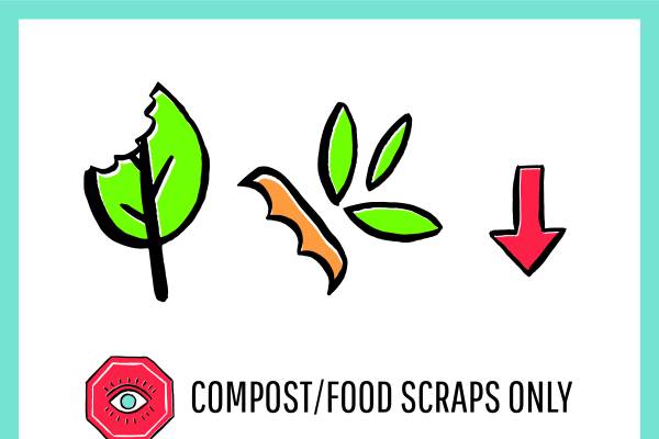 Compost Sign - Agrifood Safety