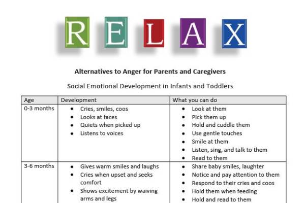 Social Emotional Development in Infants and Toddlers - Child & Family ...