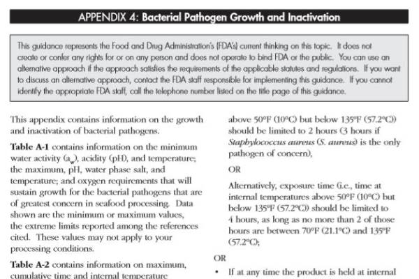 Appendix 4: Bacterial Pathogen Growth and Inactivation - Meat ...