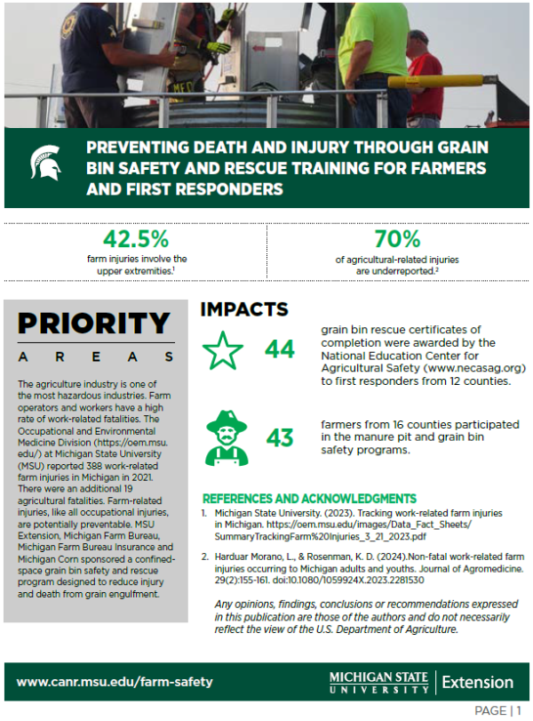 Preventing Death and Injury Through Grain Bin Safety and Rescue ...