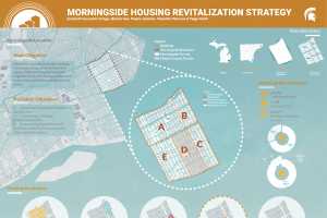 Morningside Housing Revitalization Strategy - Urban Collaborators