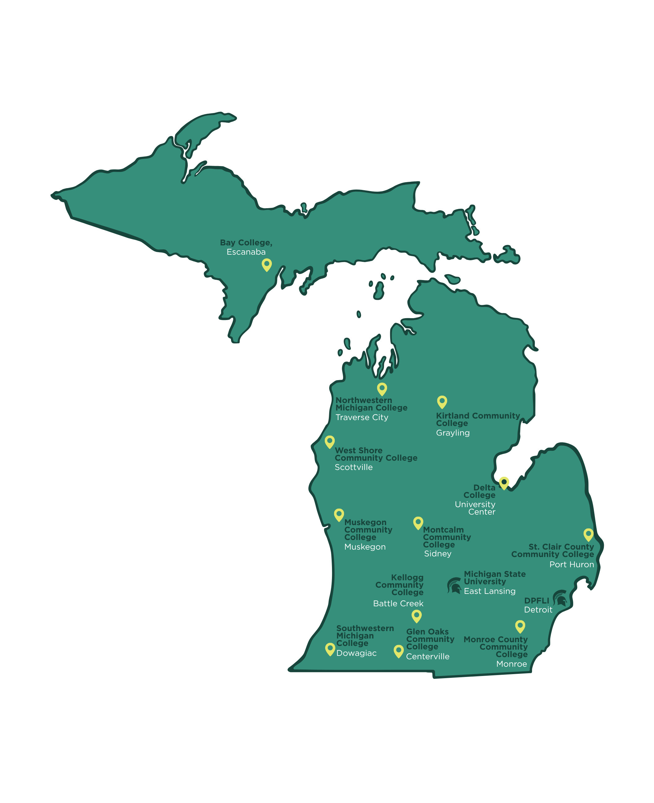 Locations - Institute of Agricultural Technology