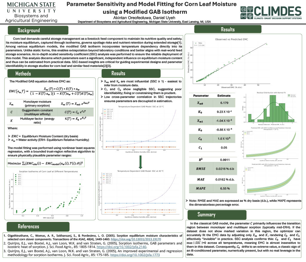 Agenda - Inverse Problems