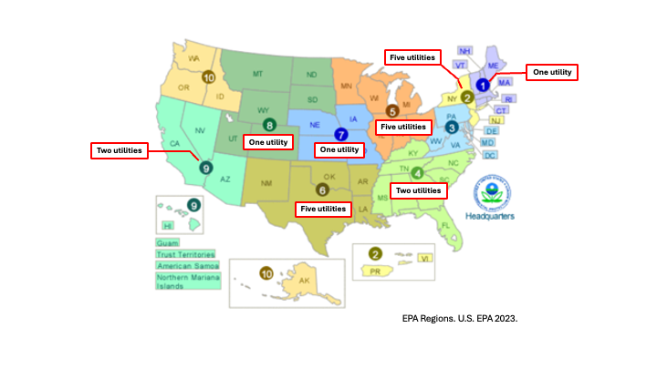 Consortium for Drinking Water Risk Trade-Offs - Risk Modeling