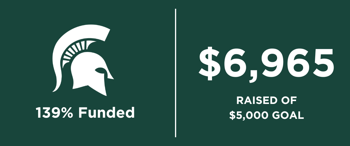 CANR Spartans make an impact on Giving Tuesday - Alumni & Friends