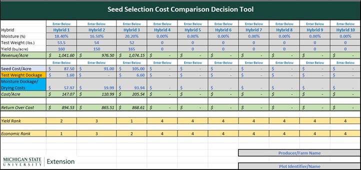 Seed Selection: Beyond Yield and Disease Resistance (Corn Edition ...