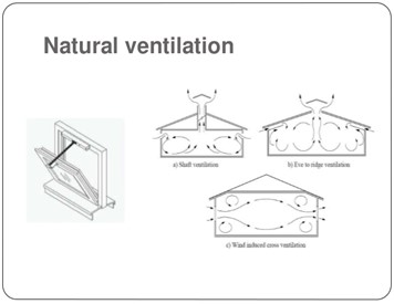 Basic types of ventilation in swine barns - Pork