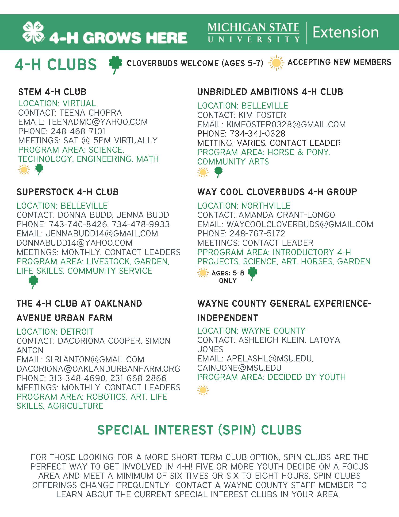 Wayne County Club Directory - Wayne County