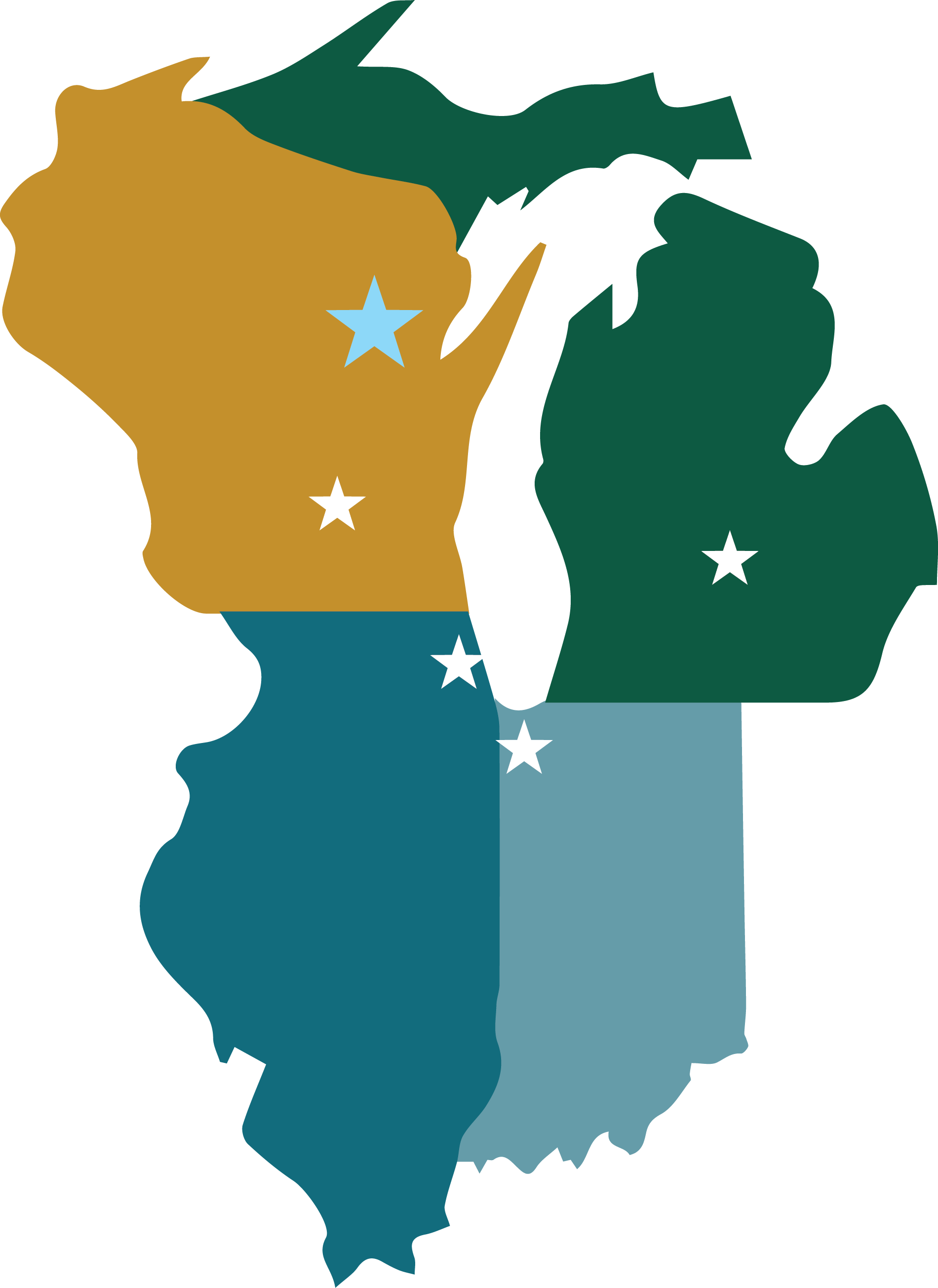 Great Lakes Midwest Regional Food Business Center