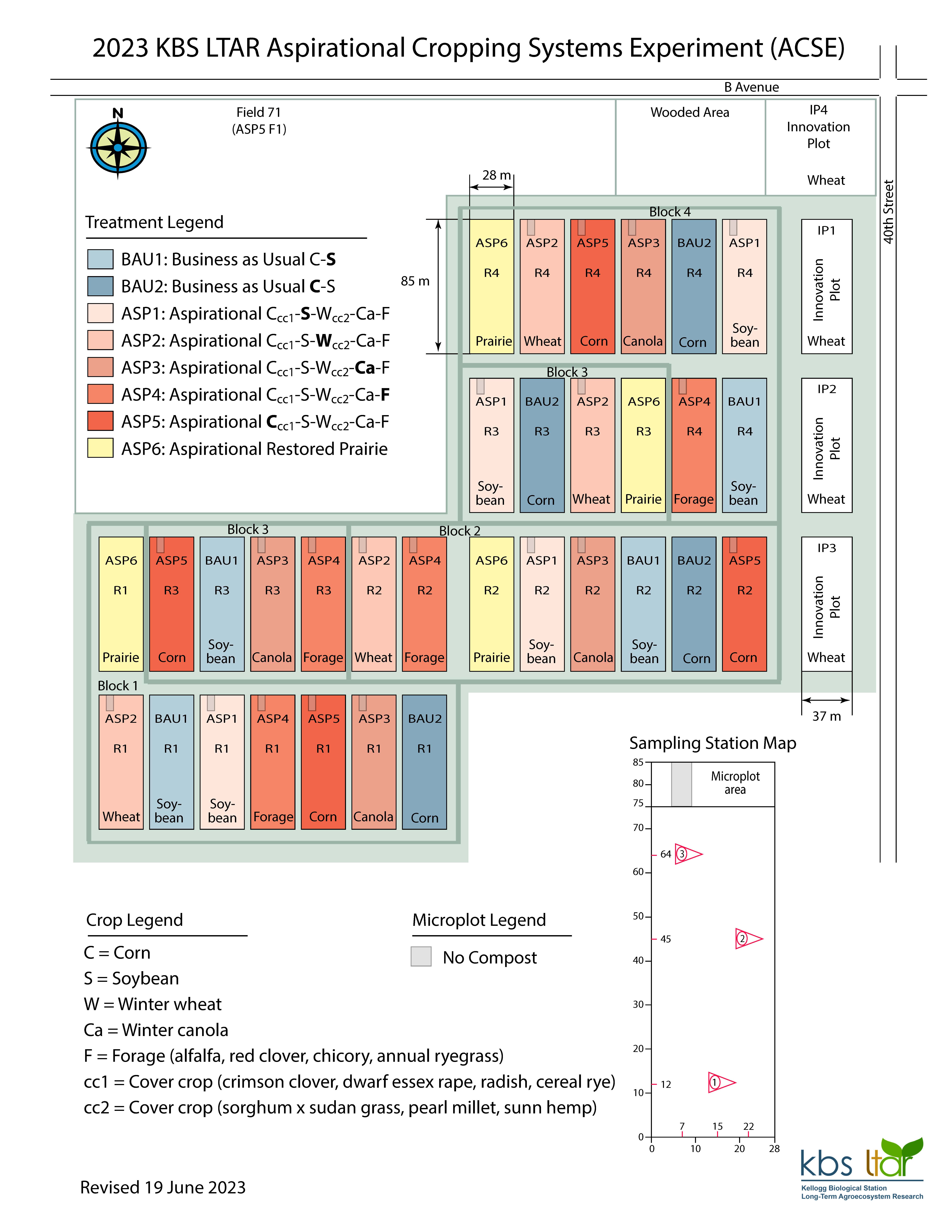 Maps - KBS Long-Term Agroecosystem Research