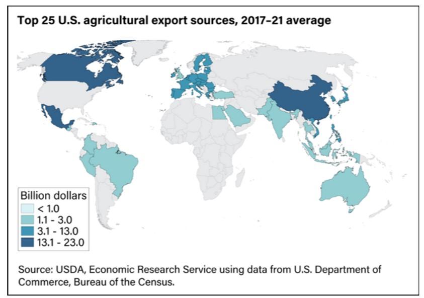 2025 Tariffs and considerations for grain markets - Field Crops