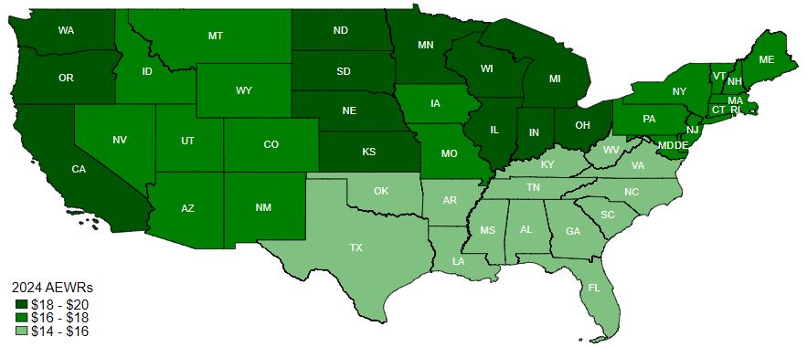 What are Adverse Effect Wage Rates? - Farm Management