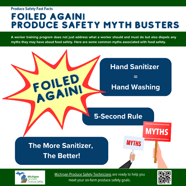 Foiled Again! Produce Safety Myth Busters - Agrifood Safety