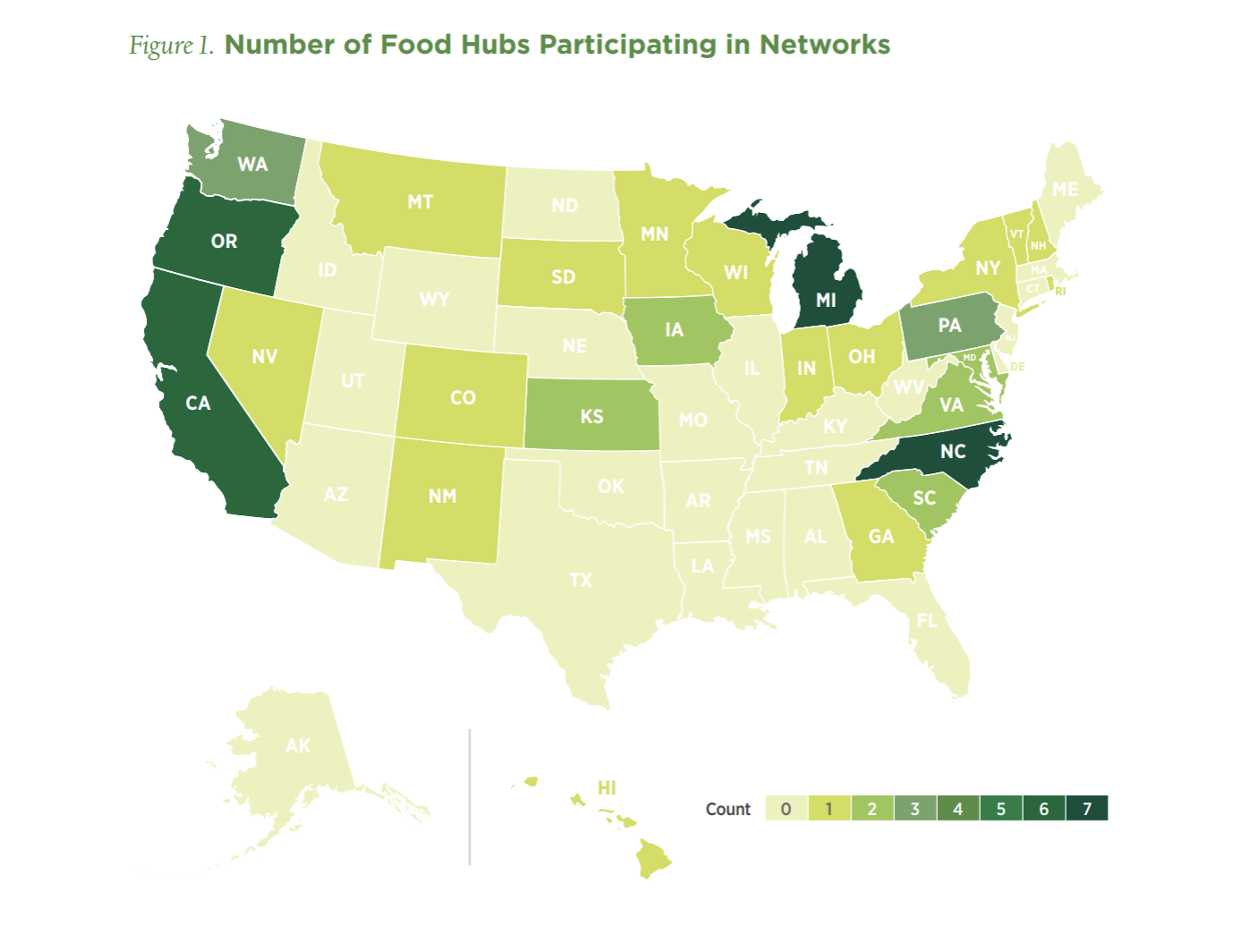 In It Together: Examining the Role of Food Hub Networks in Supporting ...