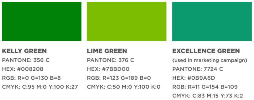 MSU Extension Brand Standards Toolkit - Organizational Development