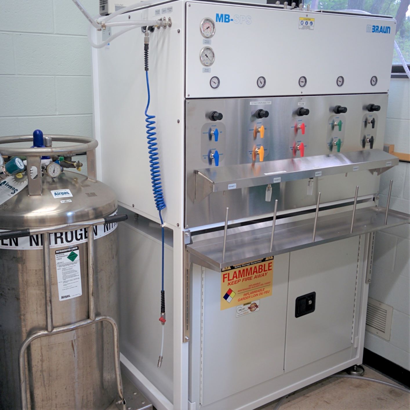 Instrumentation - Sustainable Materials Group