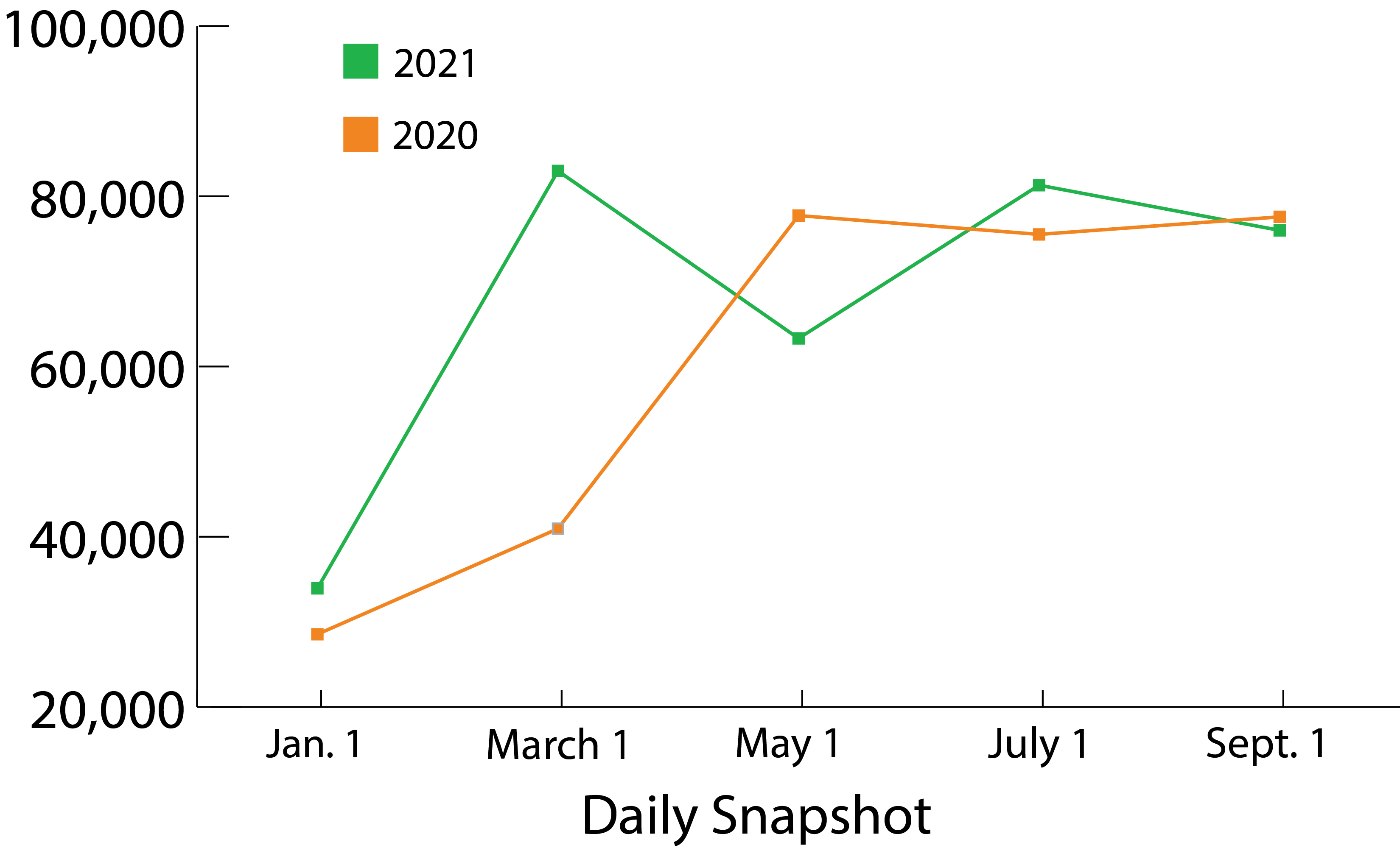 MSU AgBioResearch and MSU Extension Legislative Report - AgBioResearch