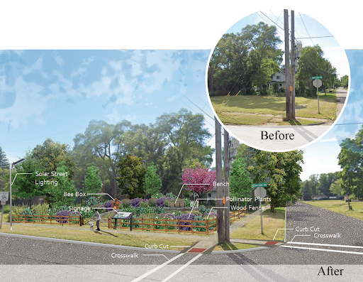 Sustainable Built Environment Initiative - School of Planning, Design ...