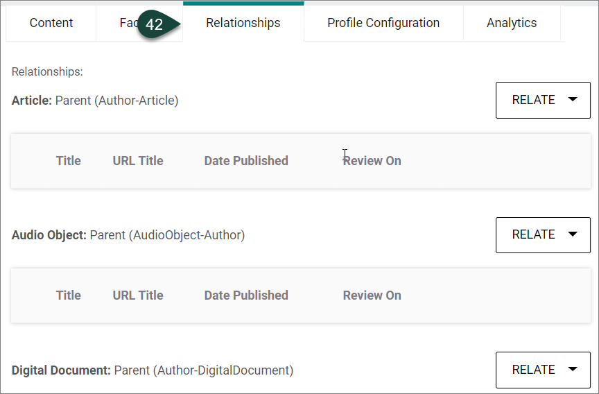 How to create a Person Profile in dotCMS - Web Team